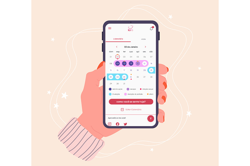 Tabelinha menstrual é realmente eficaz para não engravidar?